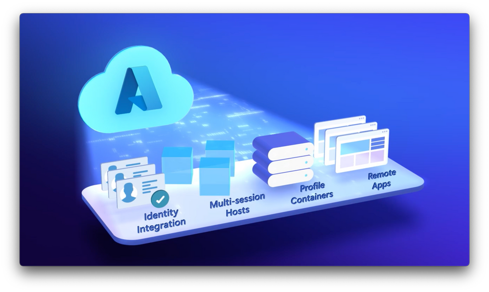 Azure Virtual Desktop vs Windows 365 비교하기
